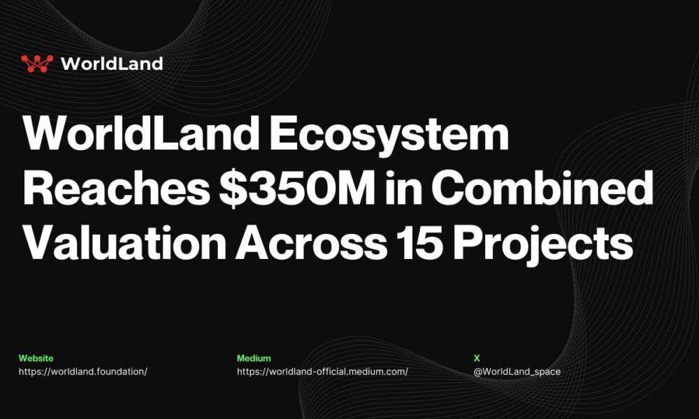 WorldLand Ecosystem Reaches $350M in Combined Valuation Across 15 ...